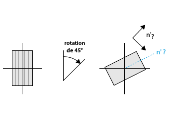 Les feldspaths plagioclases [Minéralogie]